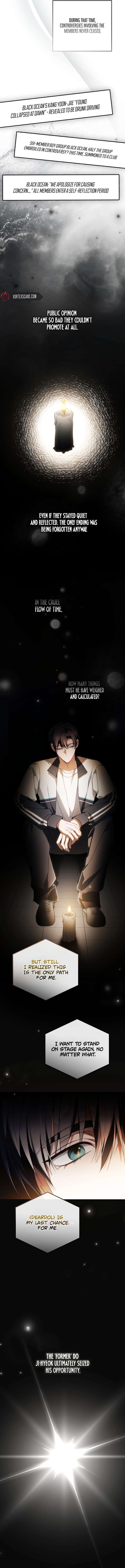 The Lucky Plan of an Idol in His Second Life - Chapter 28